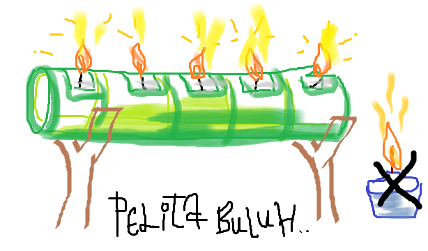 Mercun punya cilita.