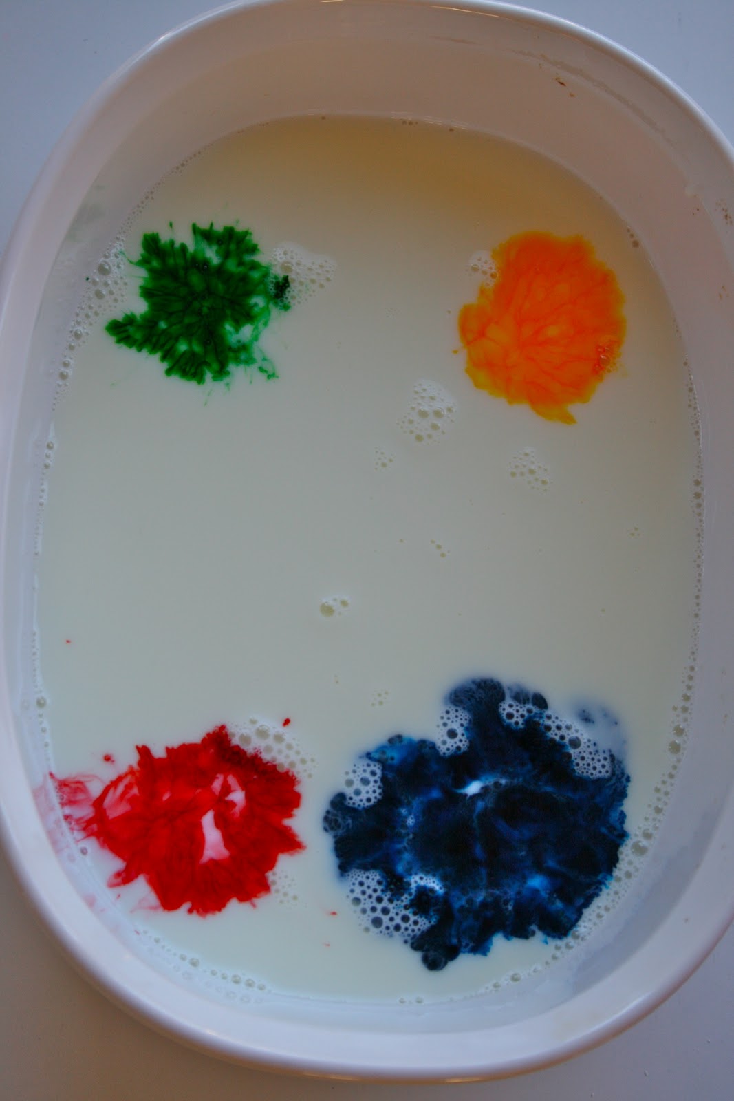 Color Mixing