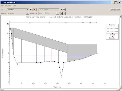not only bridges: HEC-RAS with ArcMap