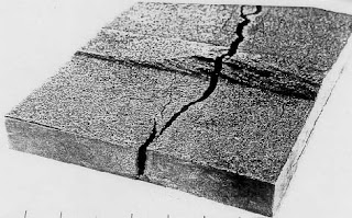 Different Types of Corrosion: Stress Corrosion: