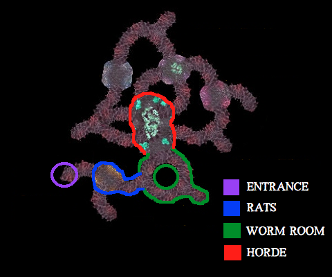 Inside a Ratslayer's Mind