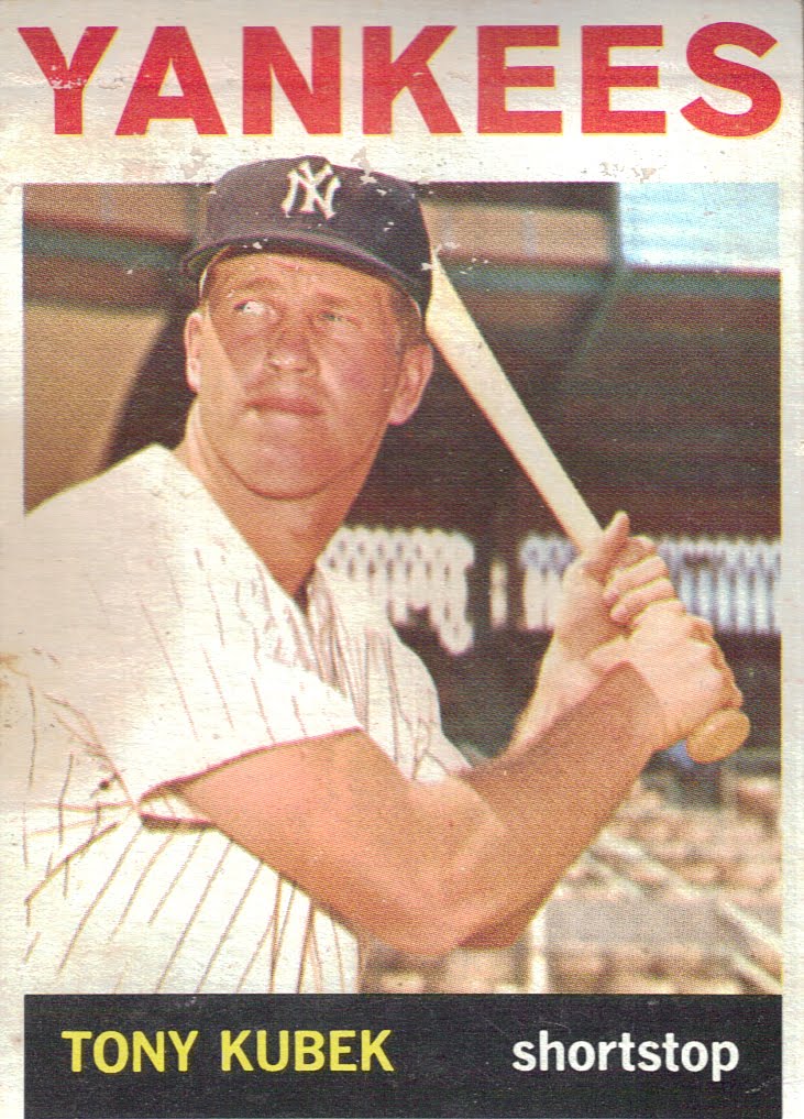 lenNY's Yankees - A Bronx Bombers Blog: April 2010