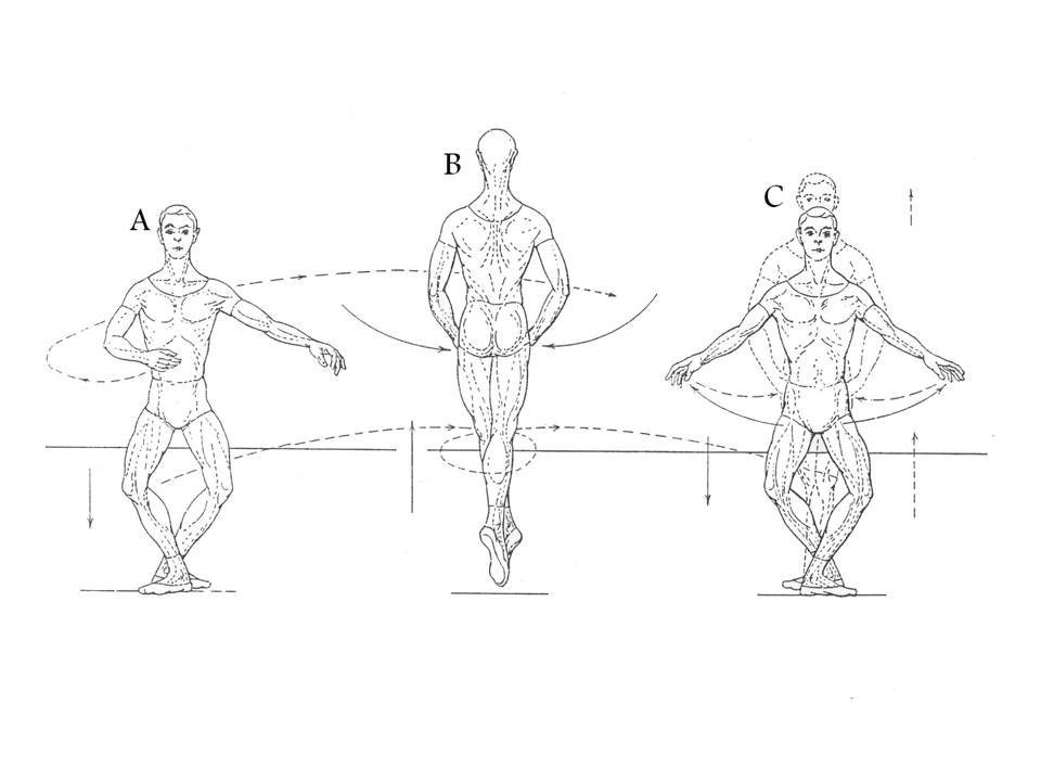 The Classic Ballet: TOUR EN L'AIR