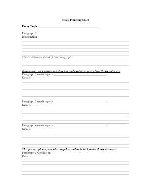 Synergy Humanities: essay planning sheet