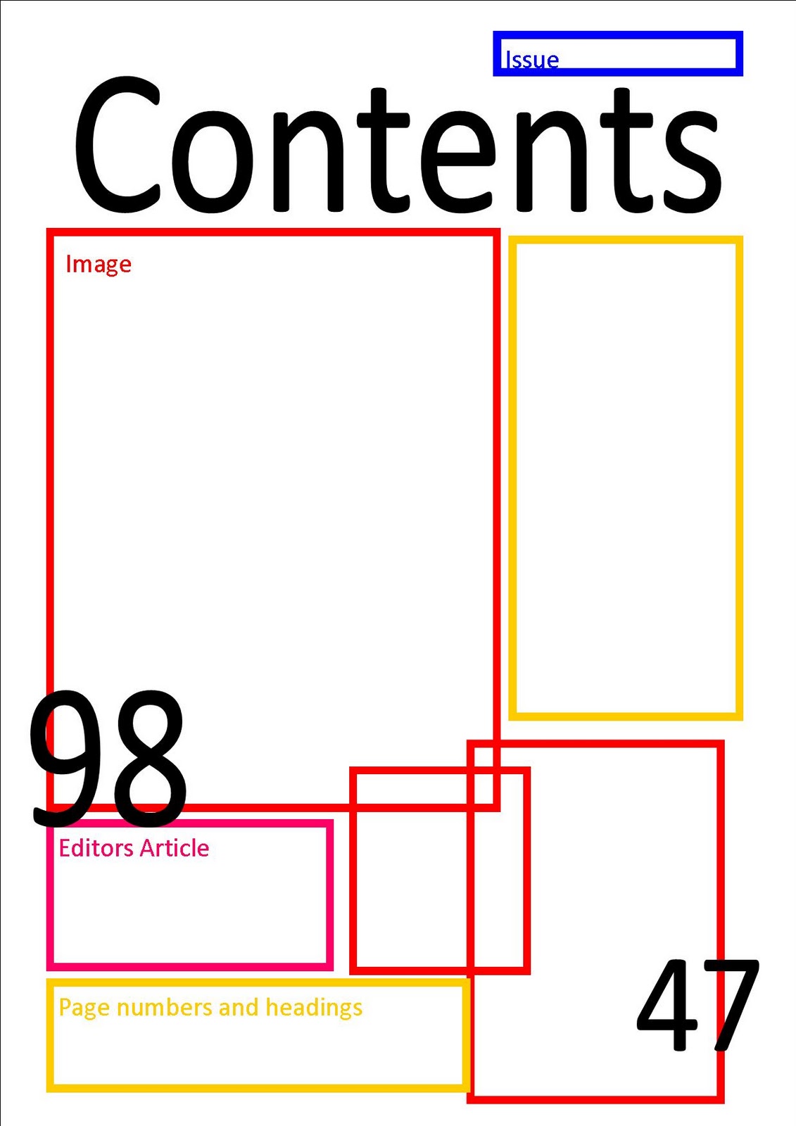 Cathy White 5242 AS Print Media Coursework: PLANNING: Contents Layouts