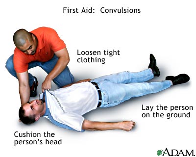 Tahu Ke Anda?: Basic First Aid