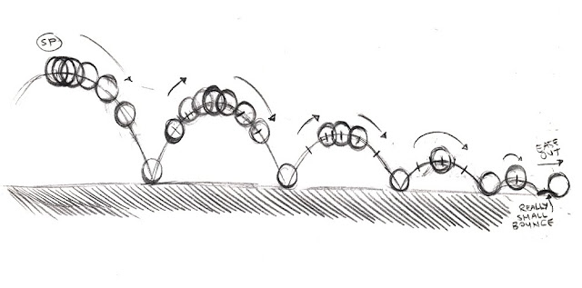 Forever Twirling: Motion Graphics Week 2: Easy Ease and Text
