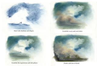 Sheldon's Portfolio Art School: Clouds Tutorial