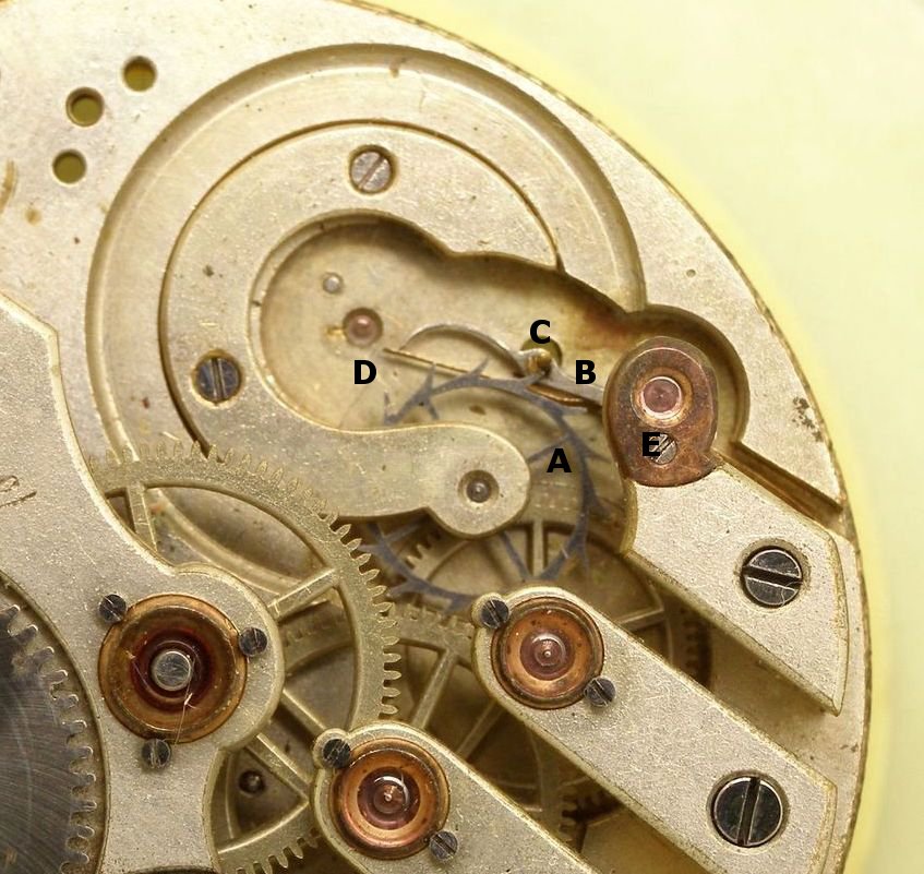 TomÓra: Chronométre-kronométer járat IV.