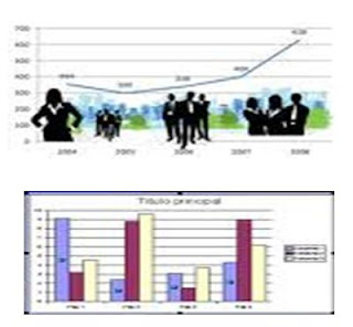 Desarrollo Organizacional: EL MODELO DE CAMBIO PLANEADO DE KURT LEWIN