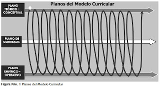 Delta Amacuro Misión Sucre PNF: PNFE