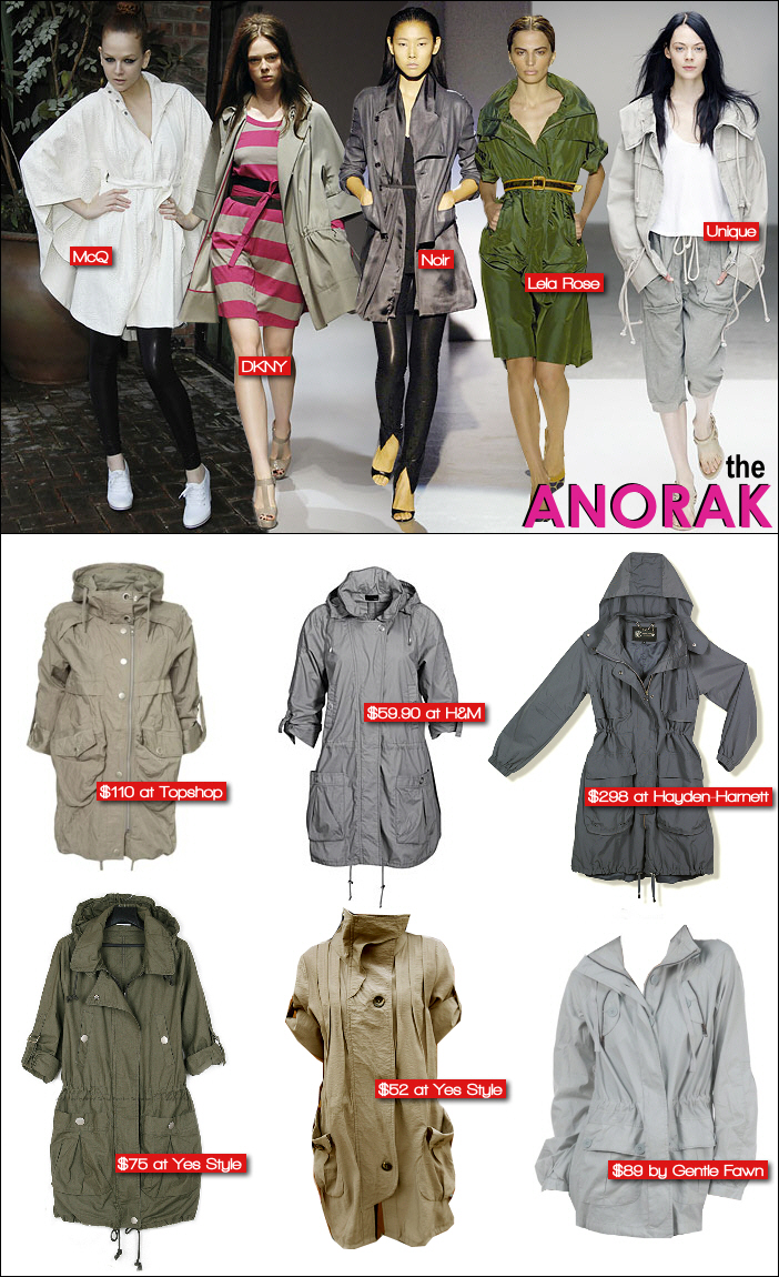 Fashion Hairstyle Celebrities: the anorak