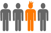 Het internet « Gevolgen van de tijd