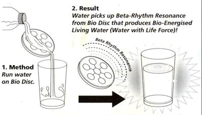 Blog Pro: Examen du Bio Disc