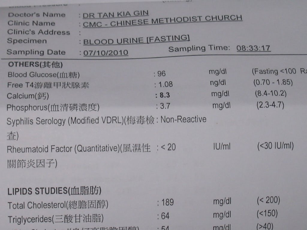 My blood test report
