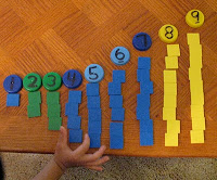 love2learn2day: Milk Cap Math: Preschool Activities