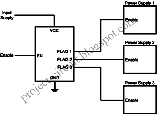Free Project Circuit Diagram: Power Sequencer Circuit Using LM3880