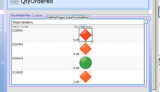 SharePoint Kings: Conditional Formatting using SharePoint Designer