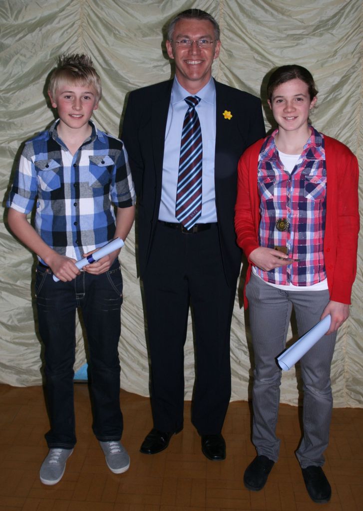 Welcome to Max Bushell's Blog