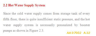 High-Rise Building Structures: 2.2 Hot Water Supply System