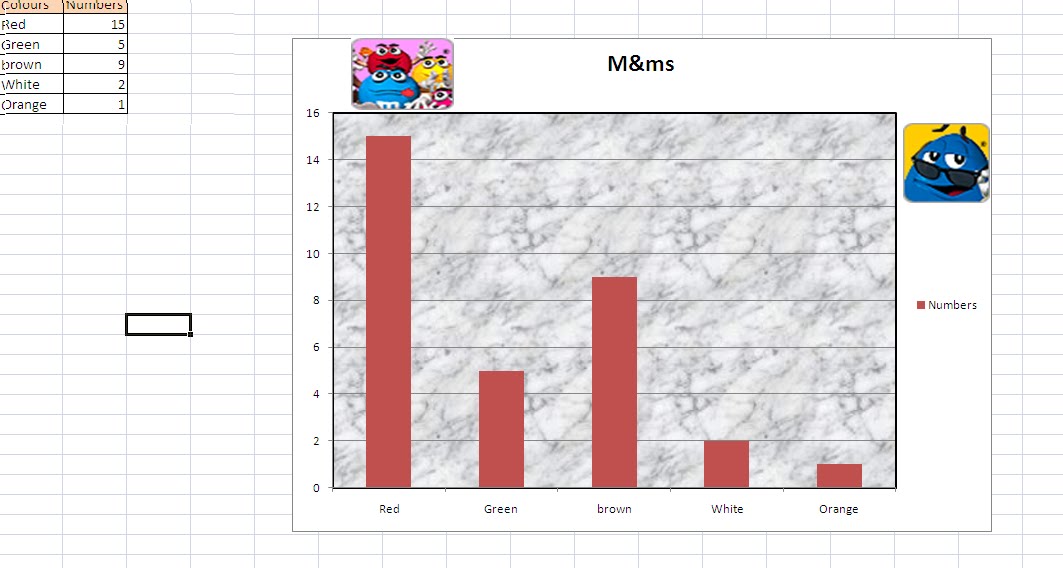 Anita ICT: Aboriginal Dreamtime stories from Dust Echoes program