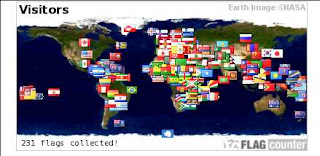 Simple Solutions: Flag Counter - a Visitor counter with flags of ...