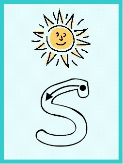 Debbie's Resource Cupboard: satpin letters for letter formation