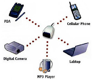 Redes Informáticas: mayo 2010