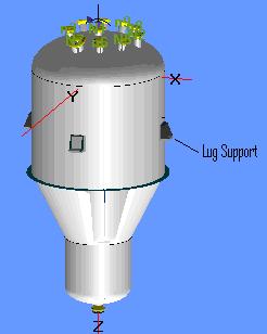 Mechanical Calculations: Support on Pressure Vessel