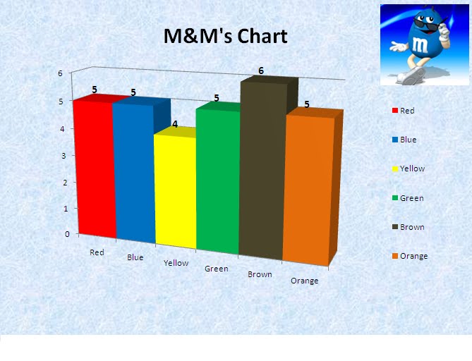 playful interfaces for kids - QBN