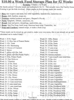 Taylor 9th Ward Food Storage Plan: $10.00 a Week for 52 Weeks!!!
