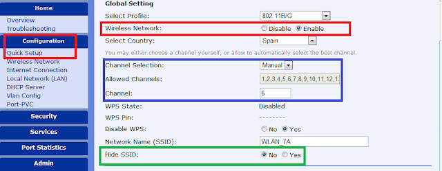 Imationgroup: Protege tu router