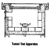 Textile Engineer @ Blogspot: Textile Glossary - F