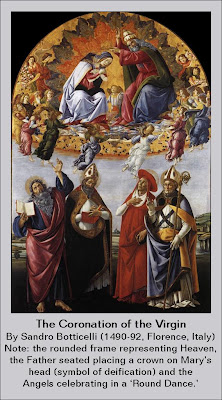 Early Christian Prayer Circles: Prayer at the Veil