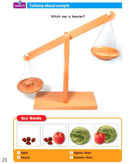 Junior English: Lesson 5: Talking about Weight