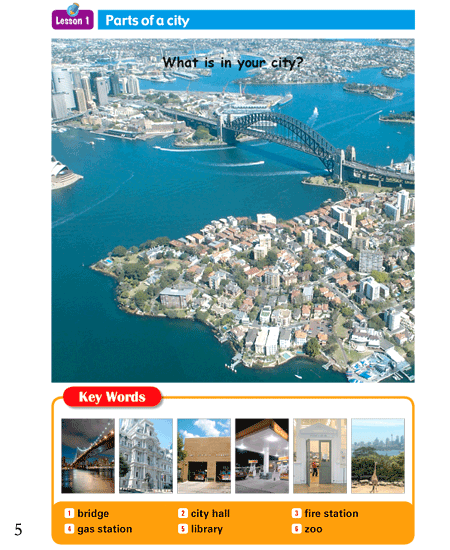 Junior English: Lesson 1: Parts of a City