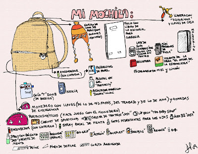 dibujinis: 027 Mi mochila
