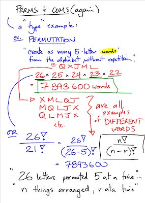 SVRSS Grade 12 Pre-Calculus Math: More Permutations and Combinations