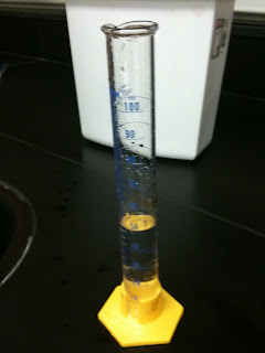 Honors Chemistry, Period 3: Thursday, September 16