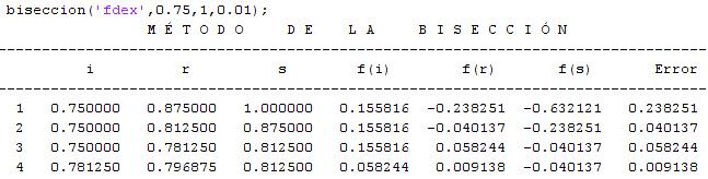 Metodos Numericos: PROGRAMANDO CON MATLAB