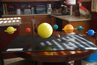 In The House Of Blue: 5th grade Solar System Project