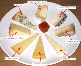 gastronomichael: Cheese, Cheese, Cheese : san francisco food