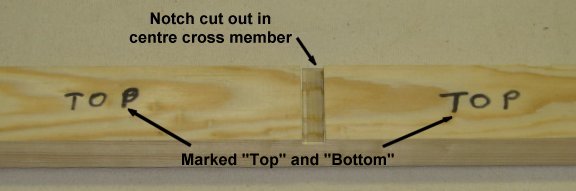 Railway Bob's Module Building Tips: Make Sure We've Got Prep Work Completed
