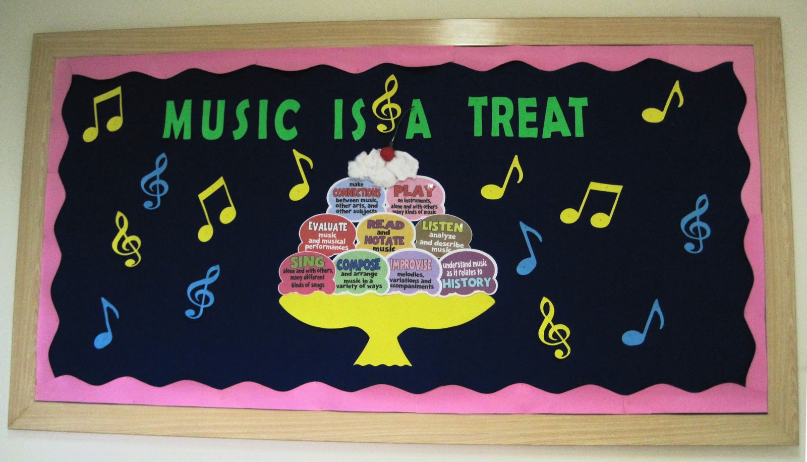 Library Bulletin Boards: Music is a Treat