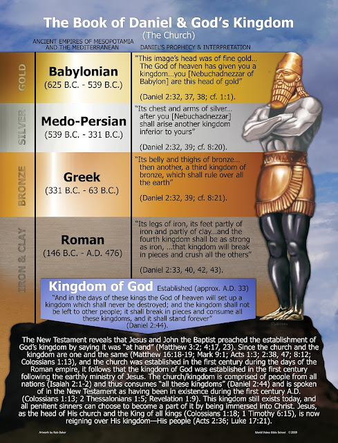 IN SEARCH OF THE LORD'S CHURCH