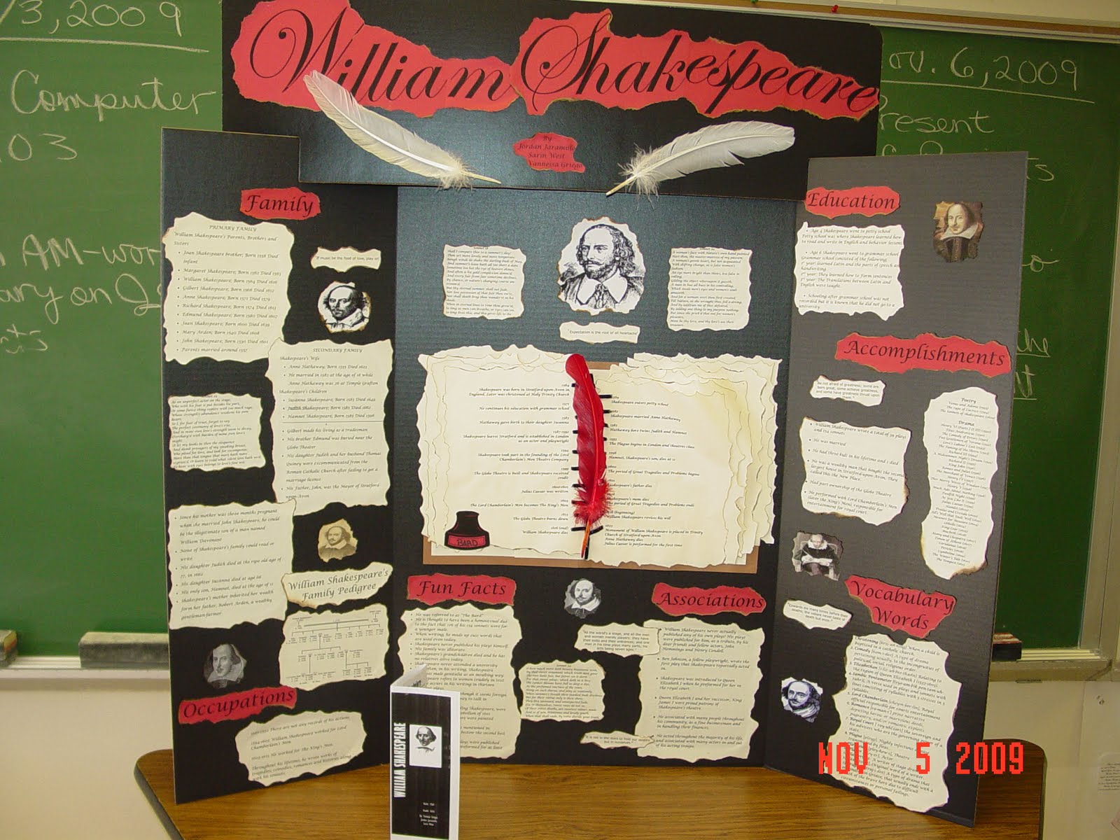 Professional Development Portfolio: Pictures of Student Work