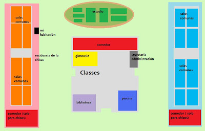 Mi vida: Mapa del colegio