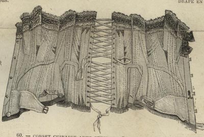 Patterned History: Corsets - Just Cuz