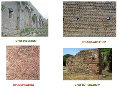 vivir el arte: Arquitectura romana