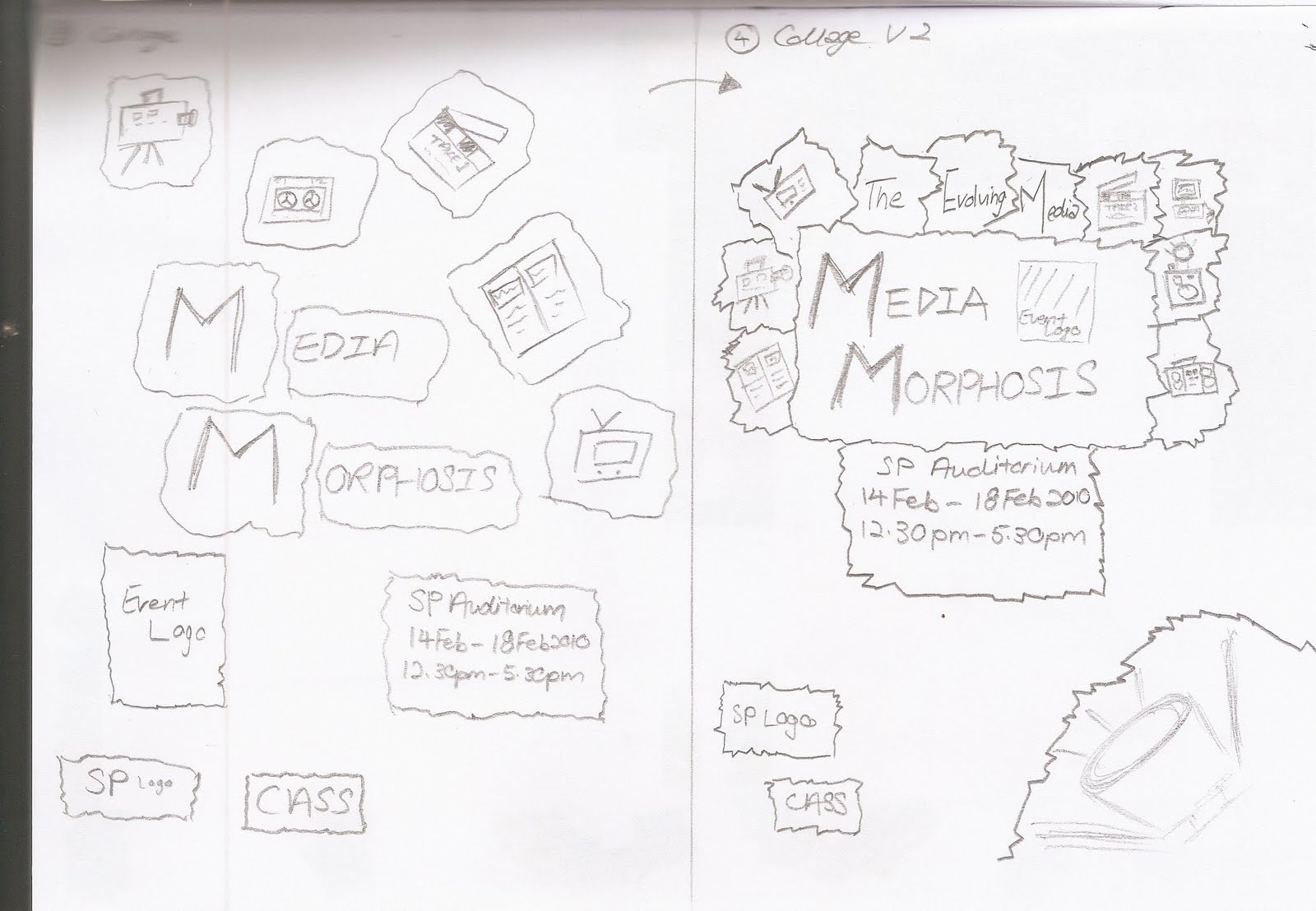 Food for the Brain: Poster Design Sketches